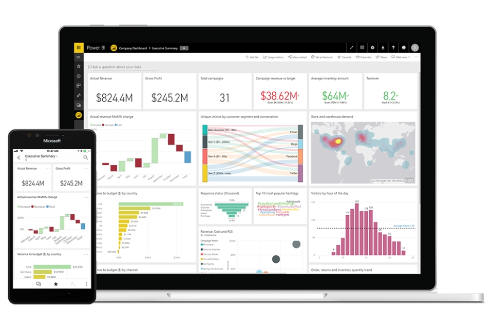 Microsoft Power BI | Power BI Partner | Pragmatiq